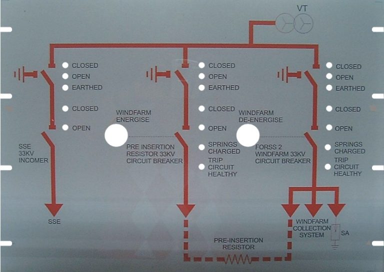 Mimic Diagrams (request a quote for your mimic diagram) – Gibson Plus